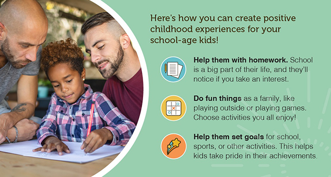 Preventing Adverse Childhood Experiences Campaign Toolkit