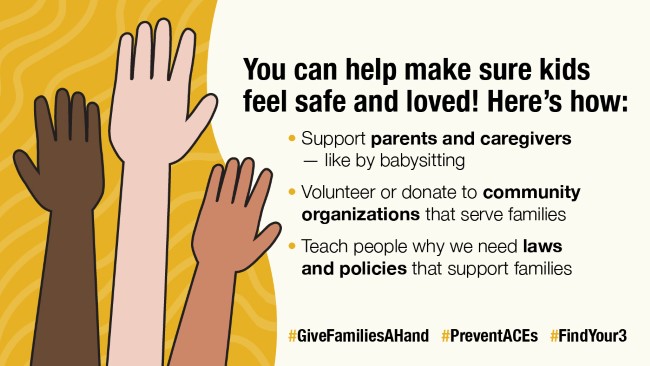 Preventing Adverse Childhood Experiences Campaign Toolkit