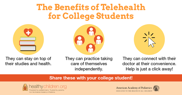 Promoting Telehealth Campaign: Infographic Series