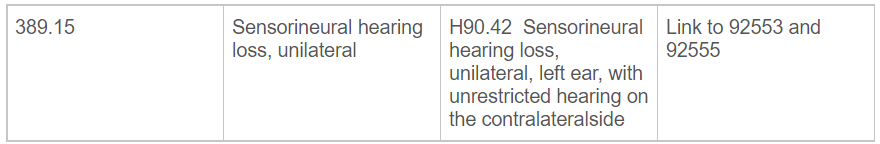 Early Hearing Detection and Intervention Coding Fact Sheet